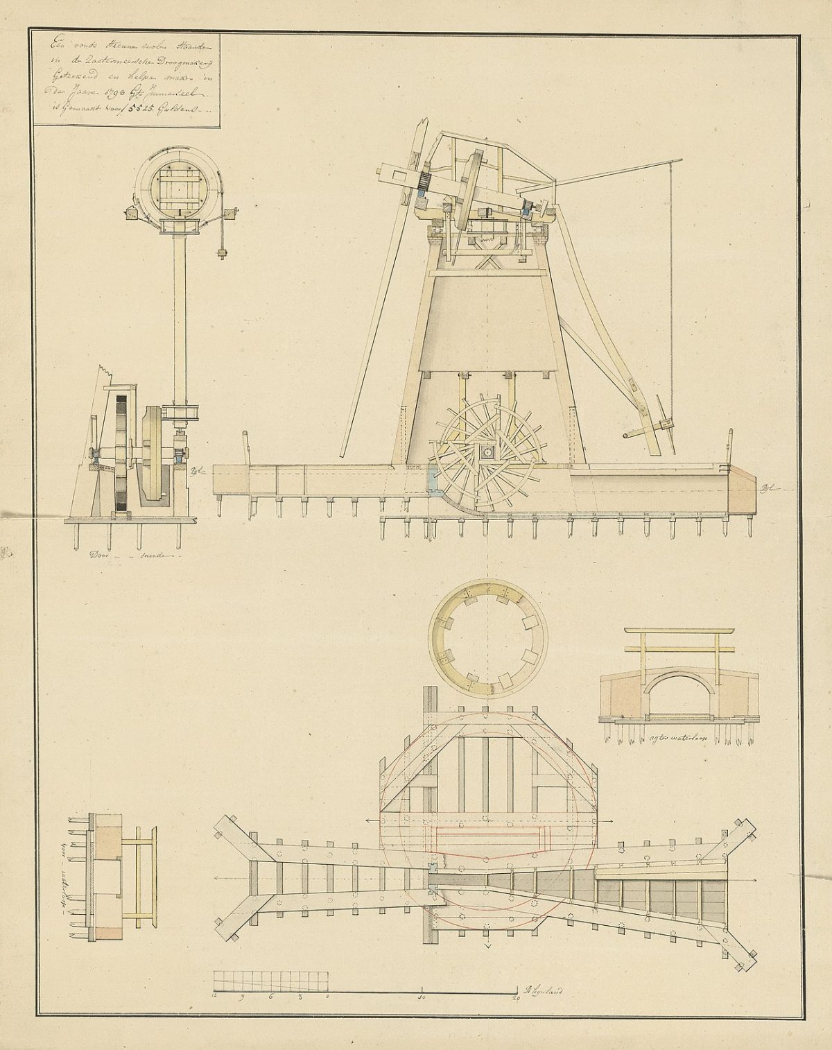 The Netherlands Windmill – Ancient Engineering Technologies – UW–Madison