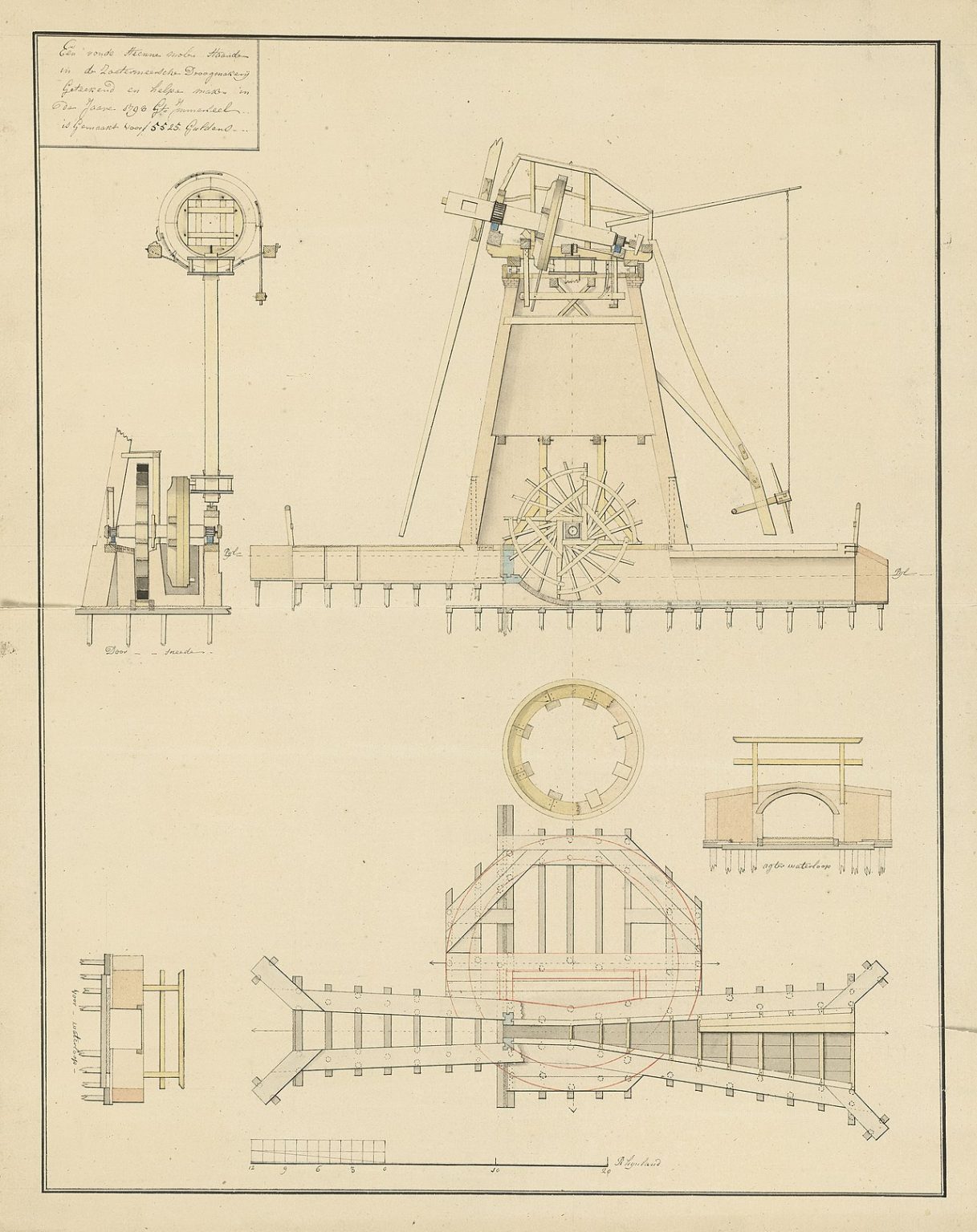 The Netherlands Windmill – Ancient Engineering Technologies – UW–Madison
