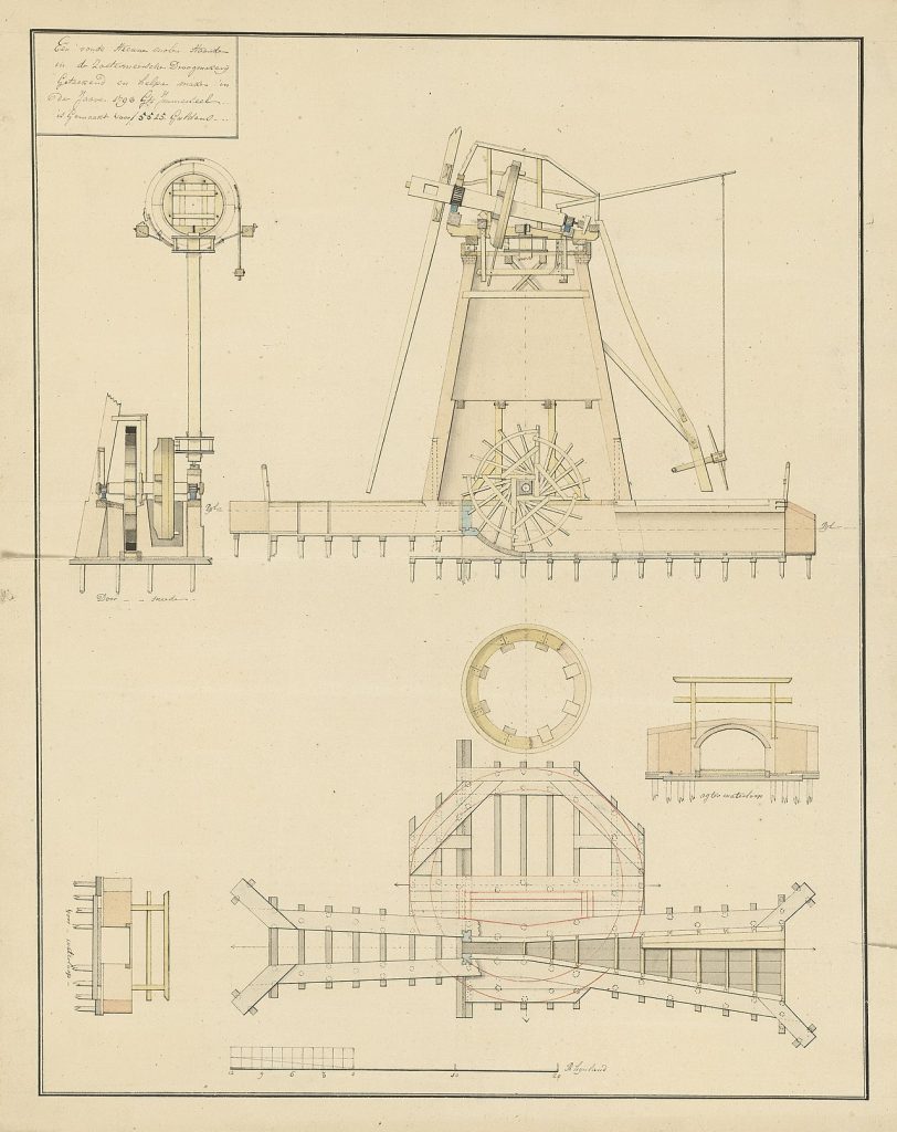 The Netherlands Windmill – Ancient Engineering Technologies – UW–Madison